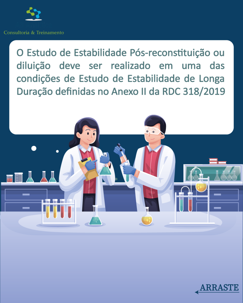 ESTUDO DE ESTABILIDADE - Pós-reconstituição ou Diluição - A3 Analítica ...